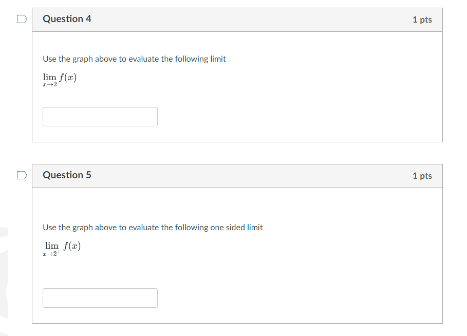 Solved Use the graph above to evaluate the following limit | Chegg.com