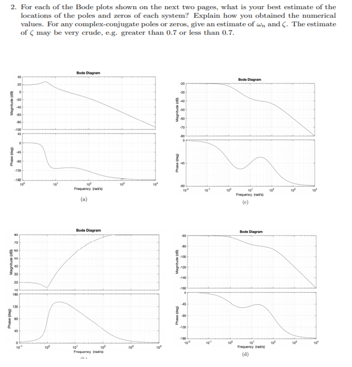 Solved 2. For each of the Bode plots shown on the next two | Chegg.com