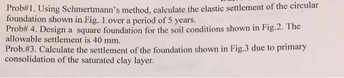 Solved Prob# 1 Using Schmertmann's method, calculate the | Chegg.com