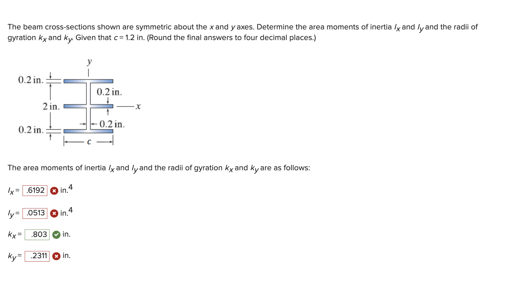 Solved The beam cross-sections shown are symmetric about the | Chegg.com