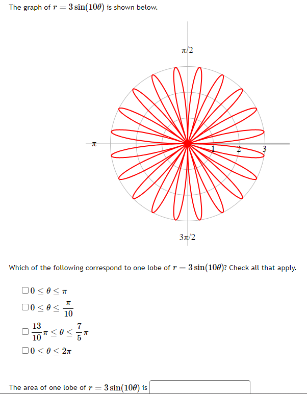 Solved The graph of r=3sin(10θ) is shown below. Which of the | Chegg.com