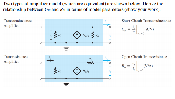 Solved Two types of amplifier model (which are equivalent) | Chegg.com