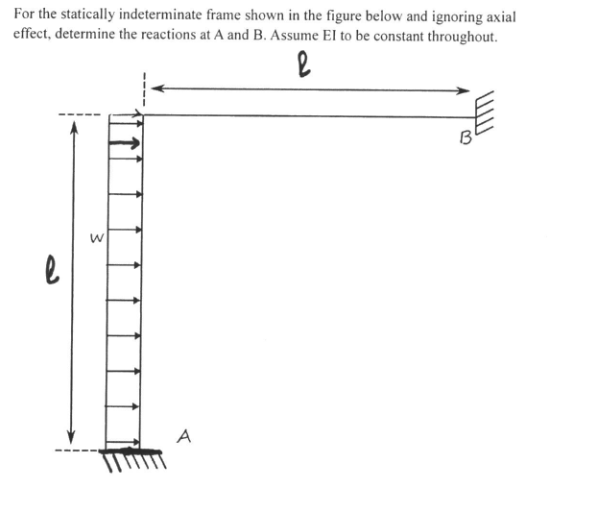 Solved For the statically indeterminate frame shown in the | Chegg.com