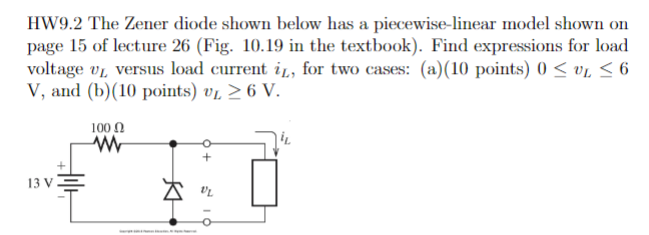 Solved HW9.2 The Zener diode shown below has a | Chegg.com