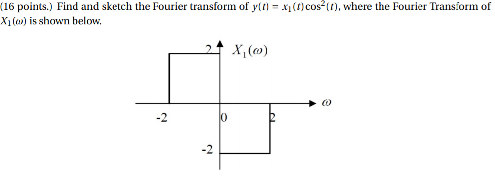 (16 points.) Find and sketch the Fourier transform of | Chegg.com
