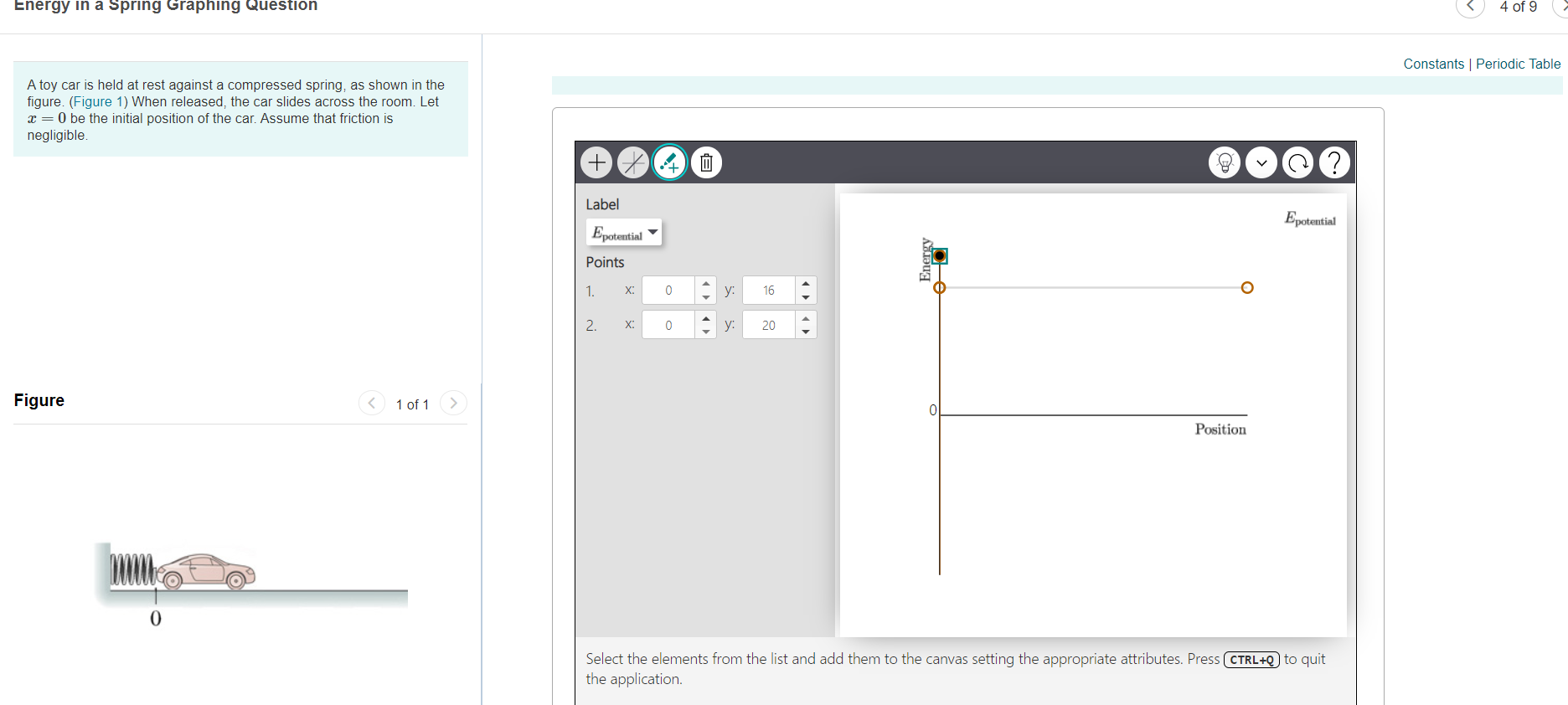Solved There is no scale given, so your graph should simply | Chegg.com