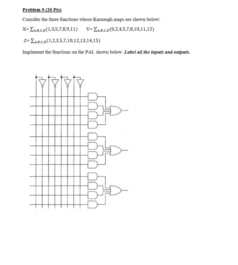 Solved Problem 5 (20 pts) Consider the three functions whose | Chegg.com