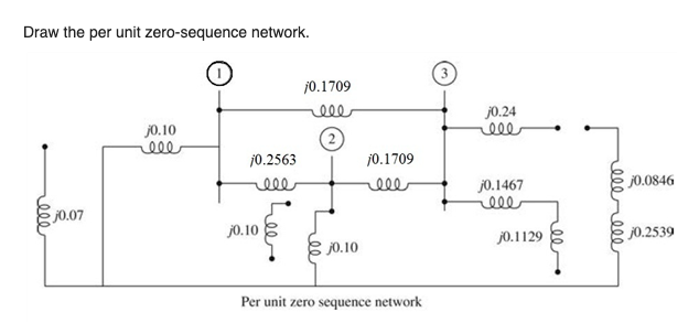 Solved Draw the per unit zero-sequence network. 10.1709 ele | Chegg.com