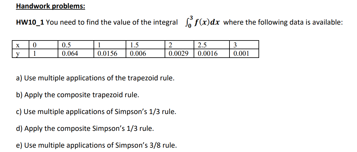 Solved Handwork problems: HW10_1 You need to find the value | Chegg.com