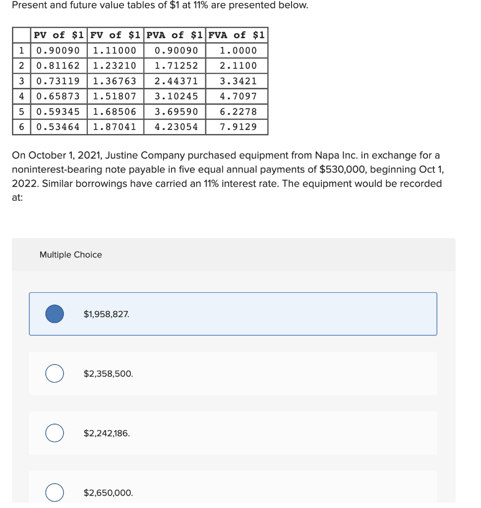 Solved Present and future value tables of $1 at 11% are | Chegg.com