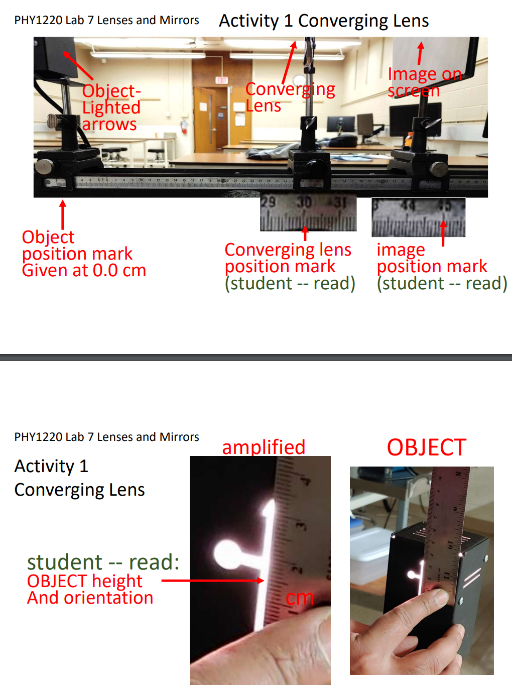 Solved PHY1220 Lab 7 Lenses and Mirrors Activity 1 | Chegg.com