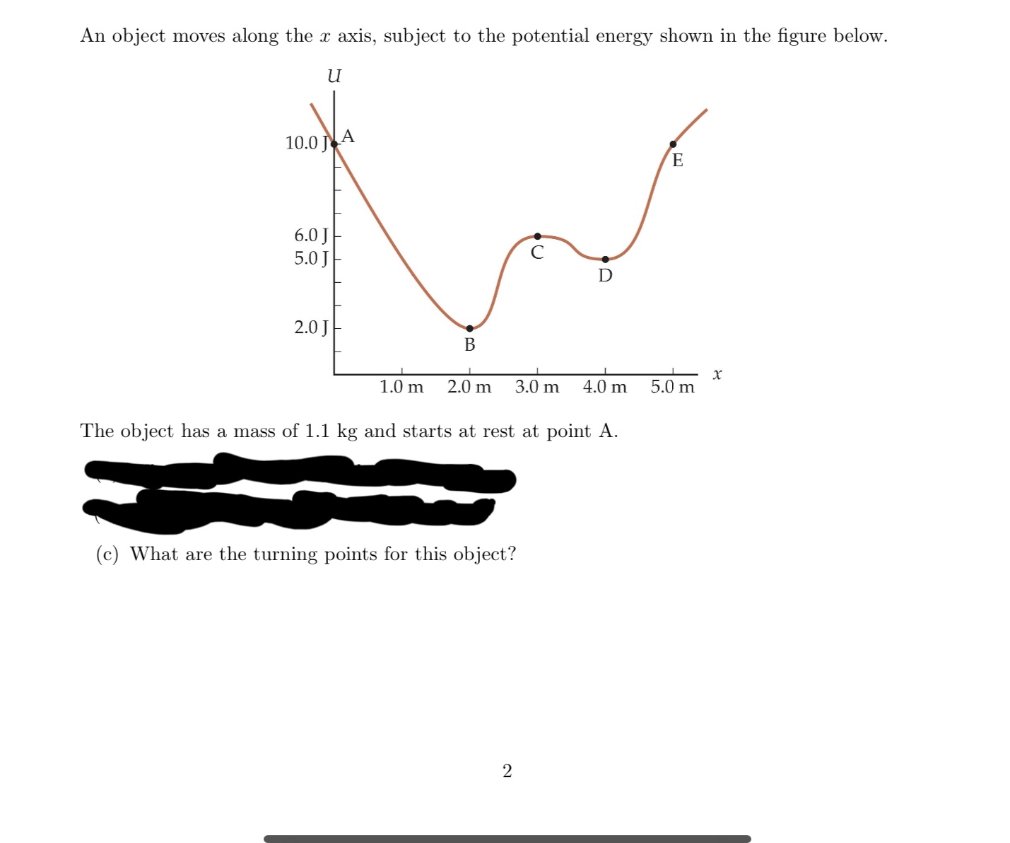 Solved An Object Moves Along The X Axis Subject To The
