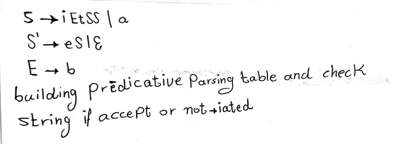 Solved 5+i Et ss la S'esle Etb table and check building | Chegg.com