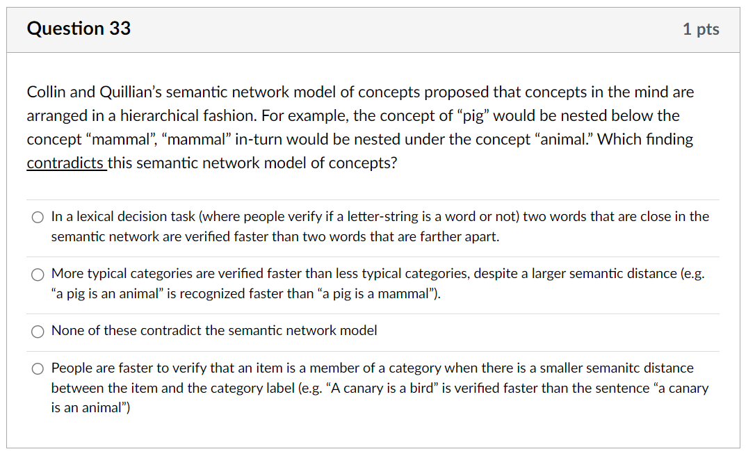 Solved Collin and Quillian's semantic network model of | Chegg.com