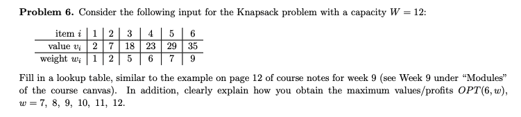 Solved Problem 6. Consider the following input for the | Chegg.com