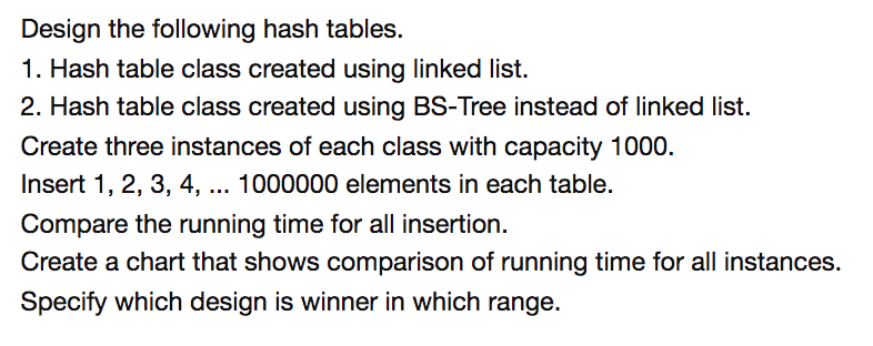 Solved Design the following hash tables. 1. Hash table class | Chegg.com