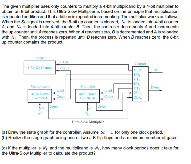 Solved The given multiplier uses only counters to multiply a | Chegg.com
