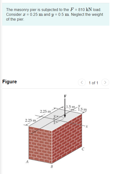 Solved Determine the Normal Stress in corners A, B, C, and D | Chegg.com