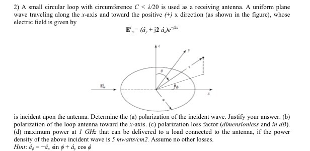 Solved A small circular loop with circumference C