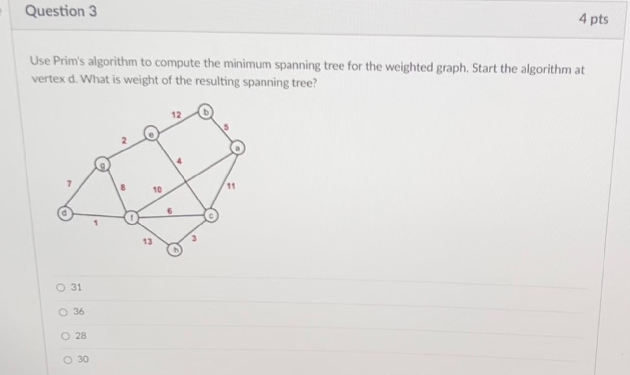Solved Question 3 4 Pts Use Prims Algorithm To Compute The 6478