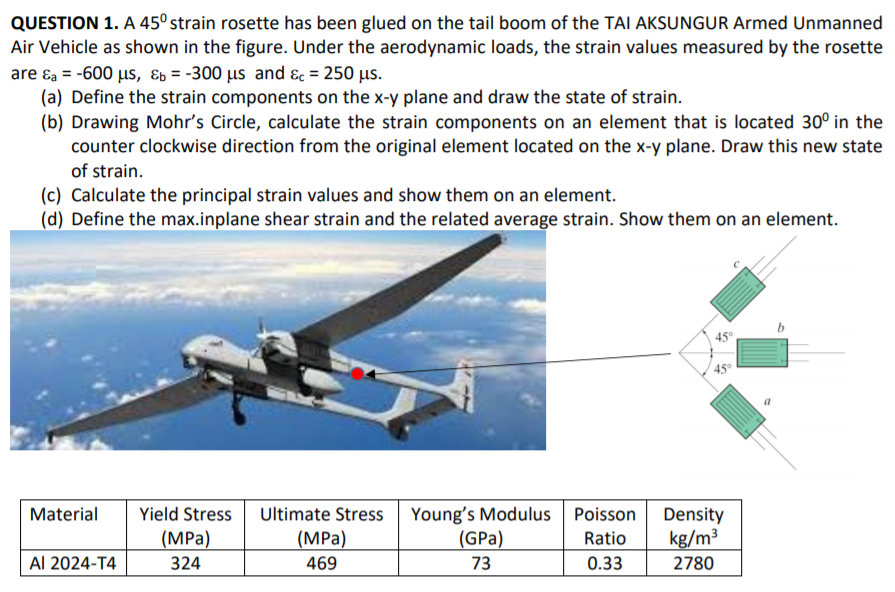 Solved QUESTION 1. A 45° strain rosette has been glued on | Chegg.com