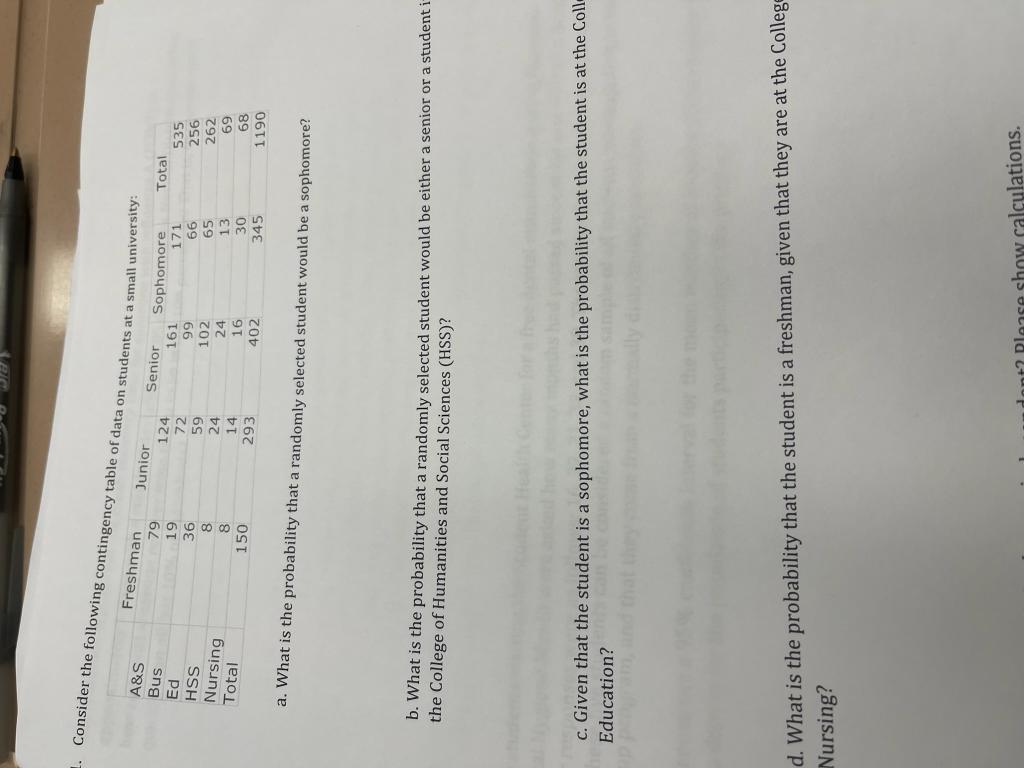 Solved Consider the following contingency table of data on | Chegg.com