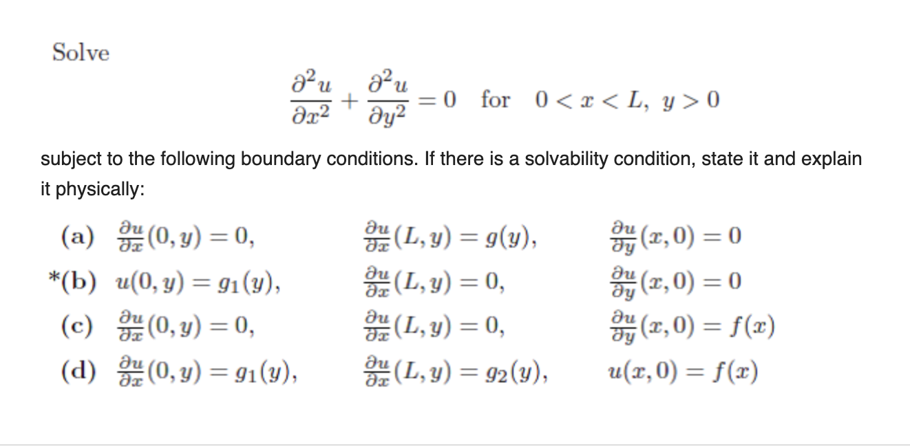 Applied Partial Differential Equations with Fourier | Chegg.com