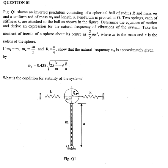 Solved Fig. Q1 shows an inverted pendulum consisting of a | Chegg.com