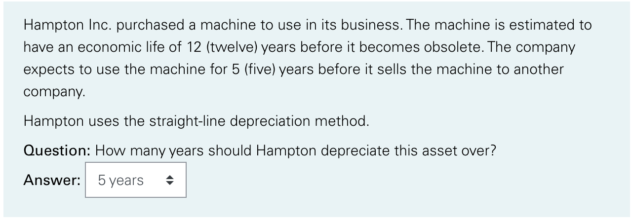 Solved Hampton Inc. purchased a machine to use in its | Chegg.com