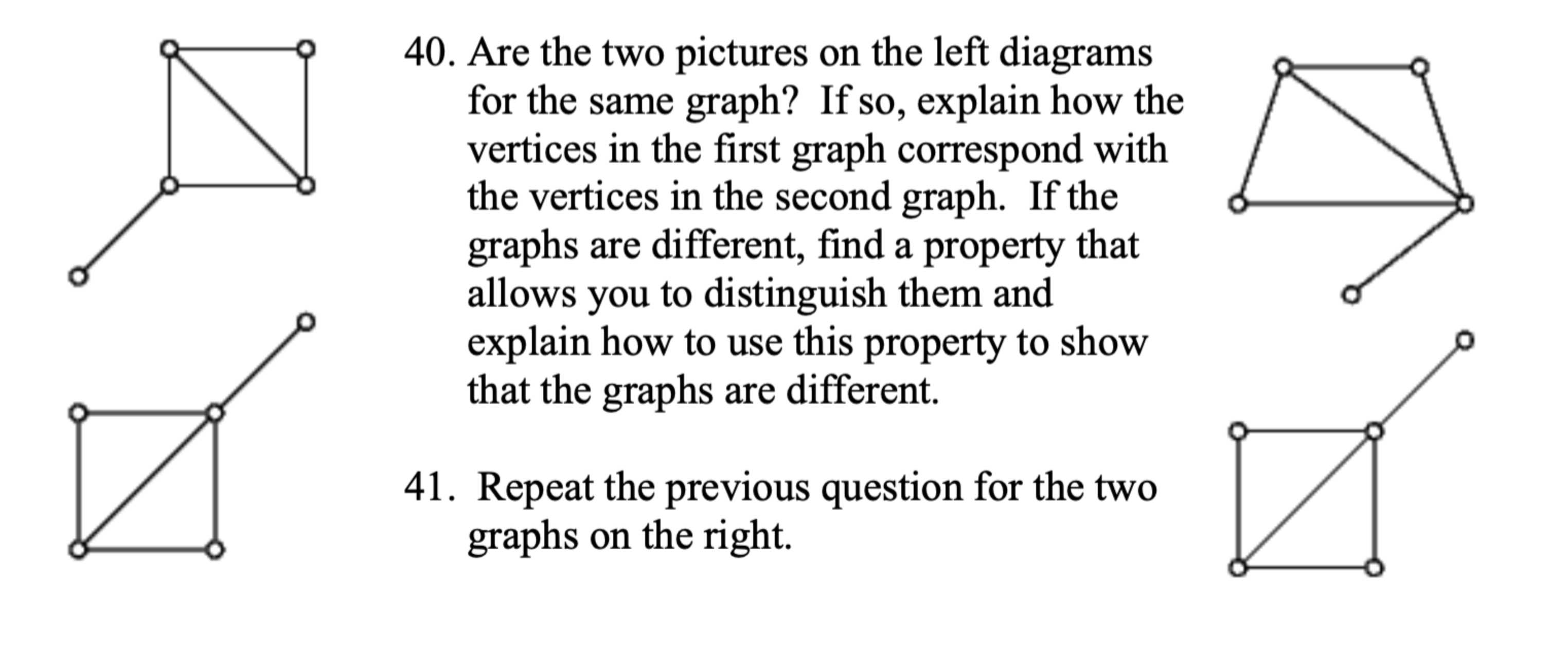 Solved Are the two pictures on the left diagramsfor the same | Chegg.com