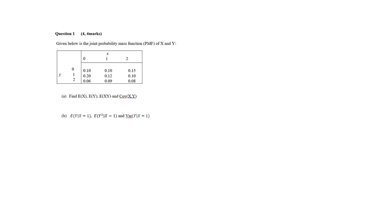 Solved Question 1 (4, 4marks) Given below is the joint | Chegg.com