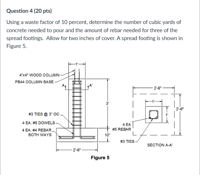 Solved Question 4 (20 ﻿pts)Using a waste factor of 10 | Chegg.com