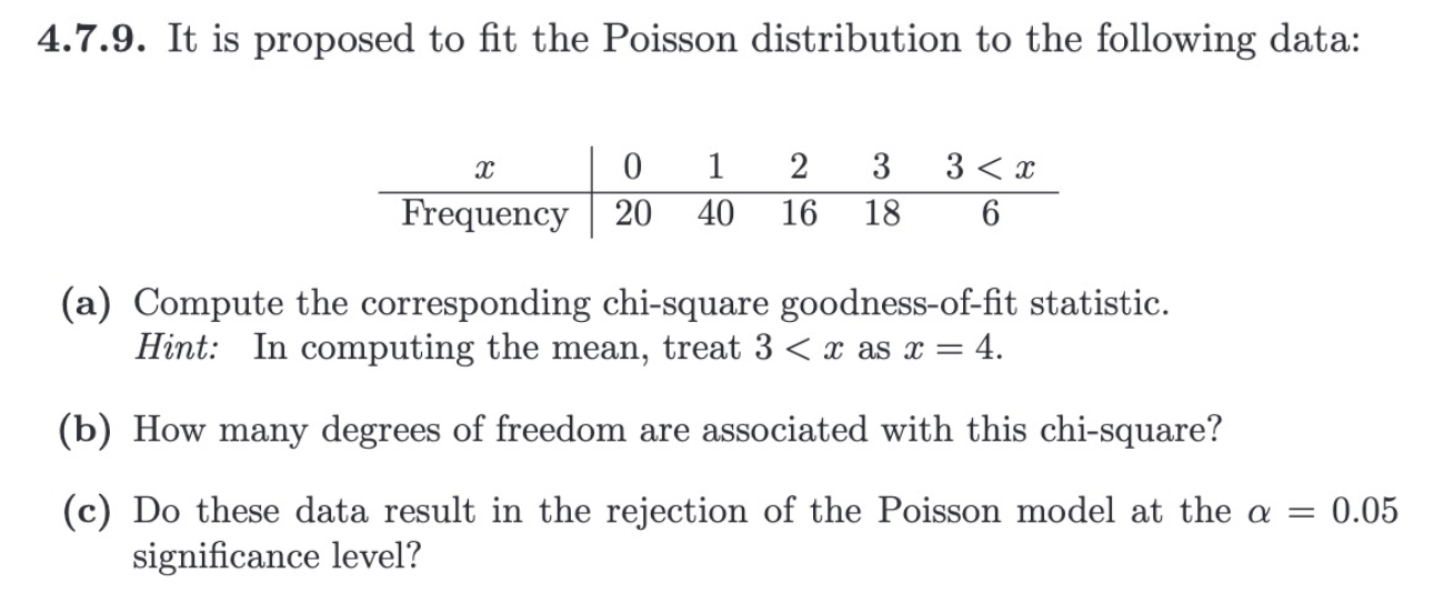 Solved 4.7.9. ﻿It is proposed to fit the Poisson | Chegg.com
