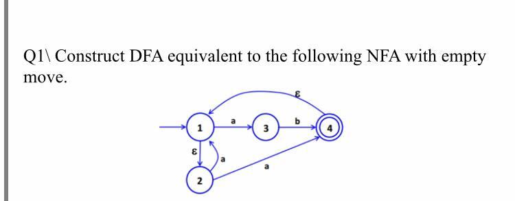 Solved Ql\ Construct DFA equivalent to the following NFA | Chegg.com