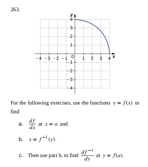 Solved For the following exercises, use the functions y = | Chegg.com