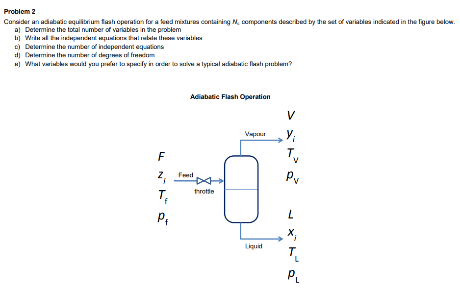 Solved Problem 2 Consider an adiabatic equilibrium flash | Chegg.com