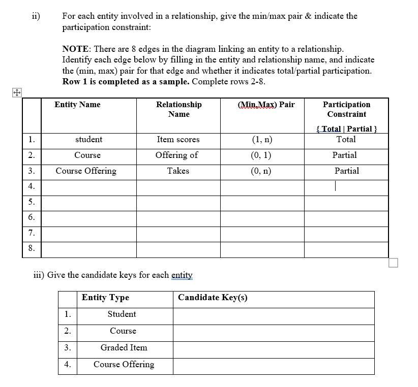 Solved i) Identify the name of one of the following on the | Chegg.com