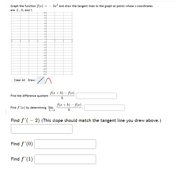 Solved Graph the function f(x) are -2,0, and 1. 3x and draw | Chegg.com
