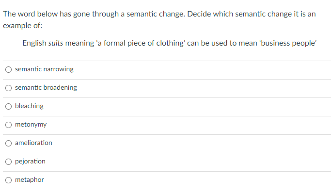 Solved The word below has gone through a semantic change. | Chegg.com
