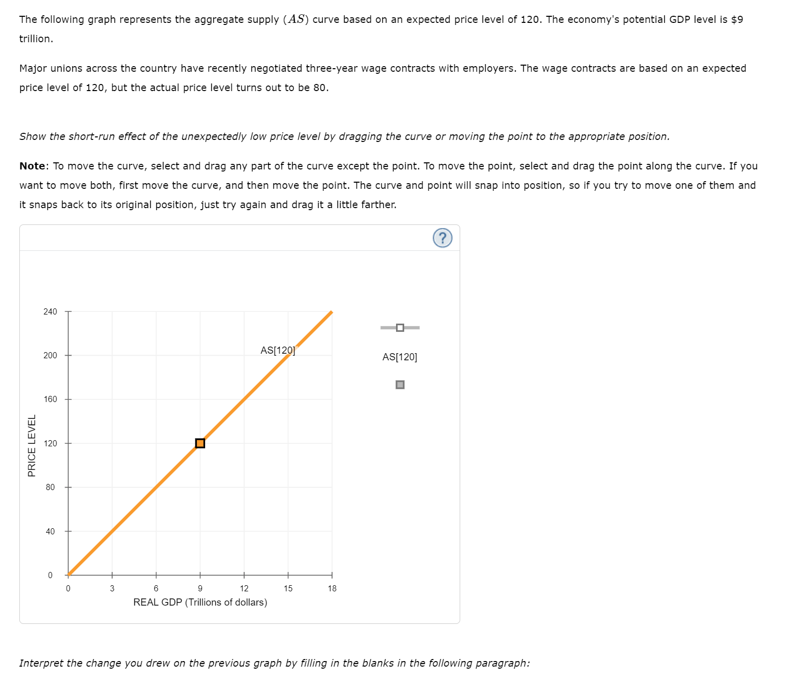 Solved The following graph represents the aggregate supply | Chegg.com