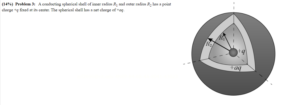 Solved The electric field at the surface points radially | Chegg.com