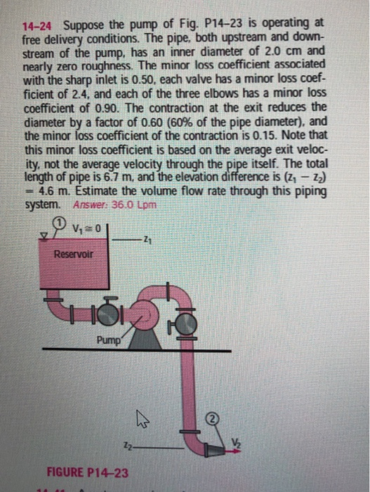 Solved 14-24 Suppose the pump of Fig. P14-23 is operating at | Chegg.com