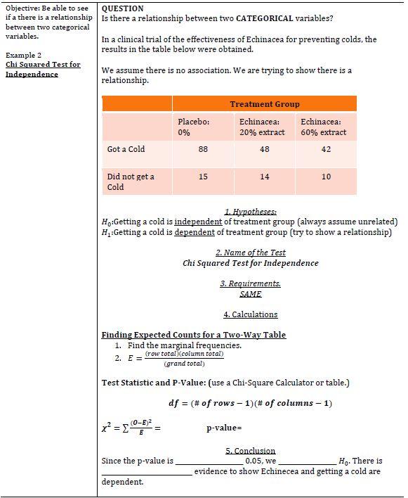 Solved Please answer example1 and example 2 with the | Chegg.com