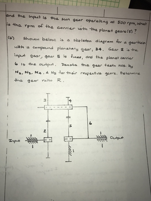 Solved Machine Design Question 8* parts a & b. Please help | Chegg.com