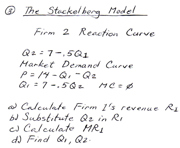 Solved ® The Stackelberg Model Firm 2 Reaction Curve | Chegg.com