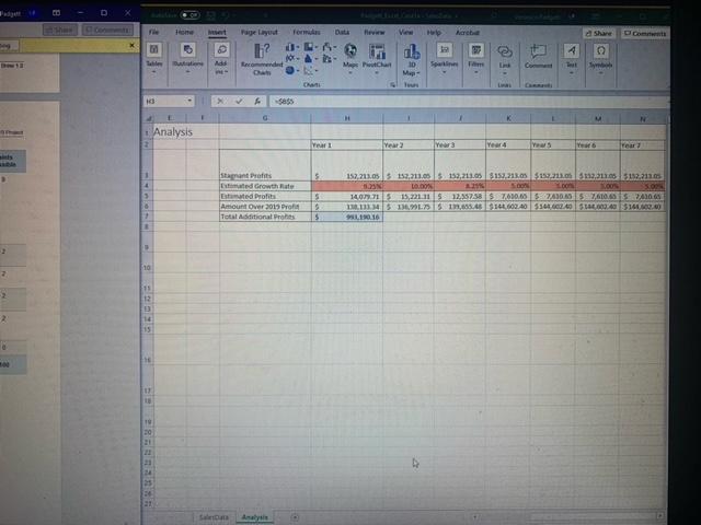 Create a 2-D Line chart that compares the stagnant | Chegg.com