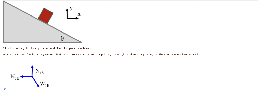 Solved Ľ X Ꮎ A hand is pushing the block up the inclined | Chegg.com