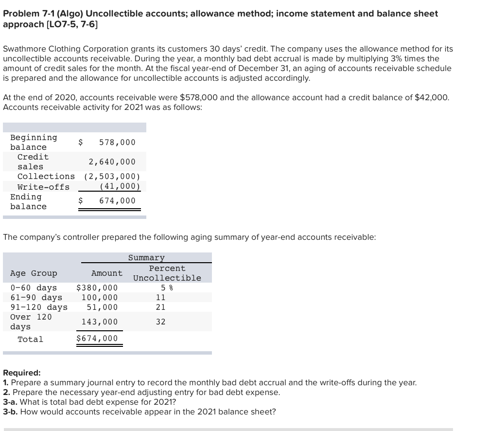 Solved Problem 7-1 (Algo) Uncollectible accounts, allowance | Chegg.com