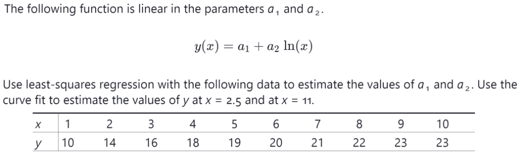 Solved The following function is linear in the parameters a, | Chegg.com
