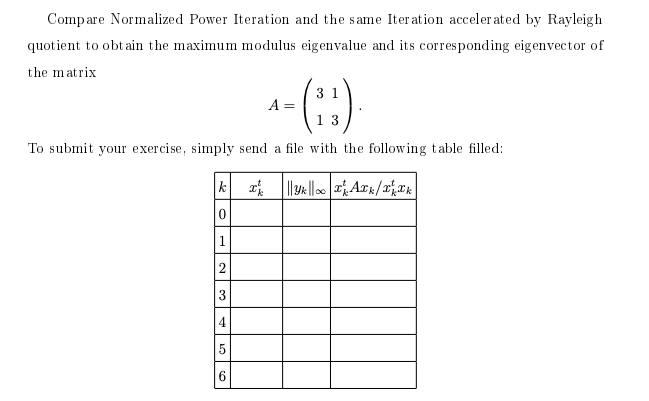 Solved Compare Normalized Power Iteration and the same | Chegg.com